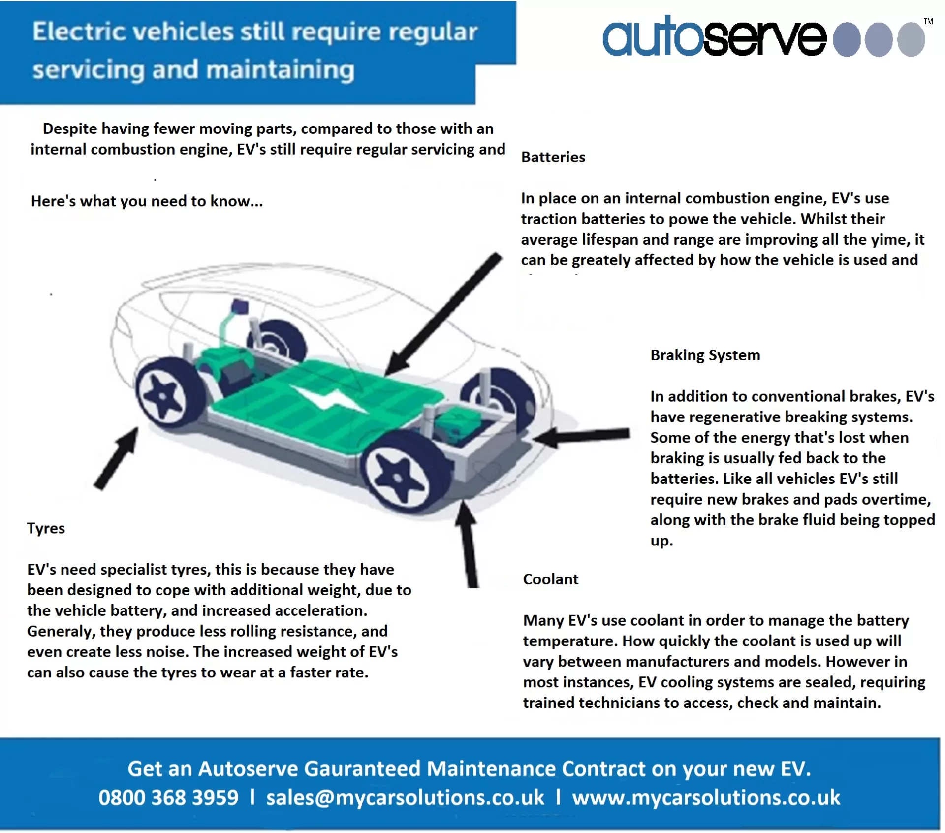 Electric Vehicle Servicing