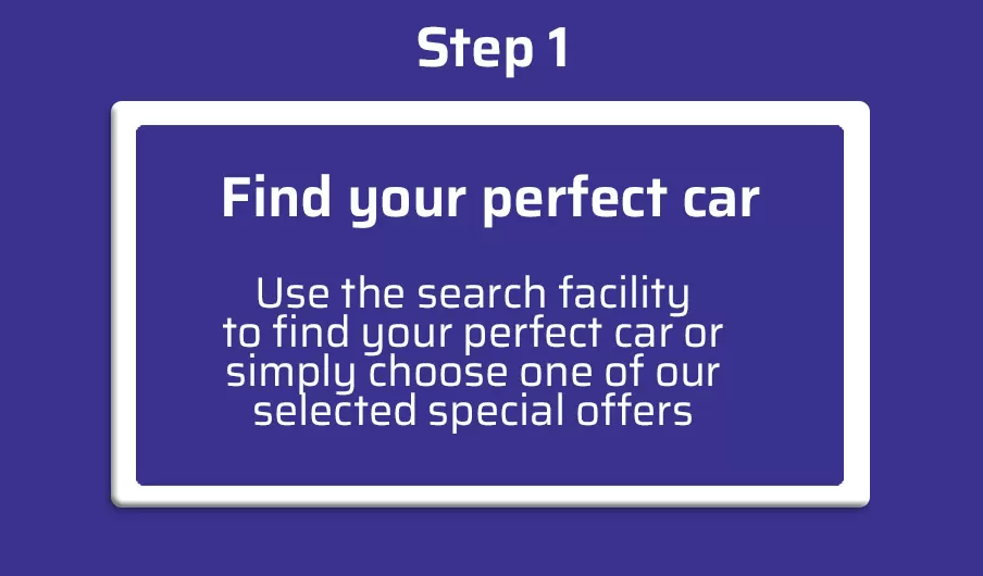 Best UK No Deposit Car Leasing Personal And Business My Car Solutions