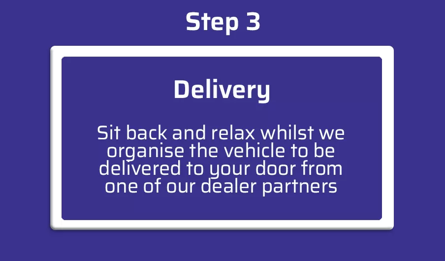 Best UK No Deposit Car Leasing Personal And Business My Car Solutions